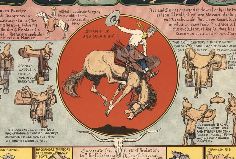Vintage Evolution of the Cowboy, 1933 Rodeo Poster by Jo Mora ...