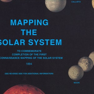 Vintage NASA Poster Circa 1994, Mapping the Solar System, Illustrated ...