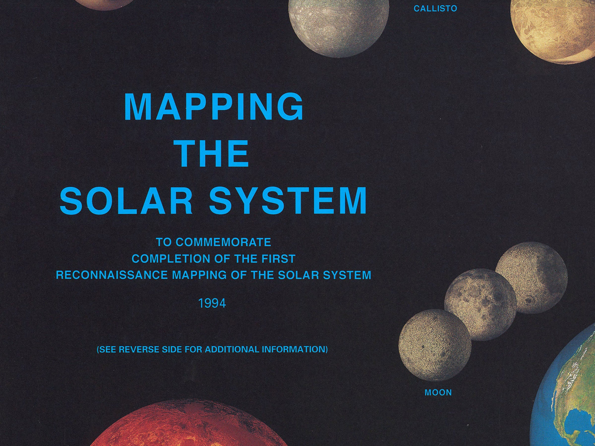Vintage NASA Poster Circa 1994, Mapping the Solar System, Illustrated ...