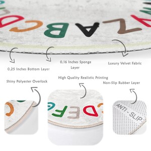 ABC Nursery Rugalphabet Playmat for Kids Roomclasroom Toddler Round ...