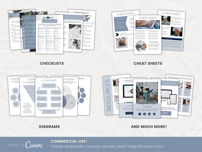 Ebook & Workbook Template Editable in Canva Course - Etsy