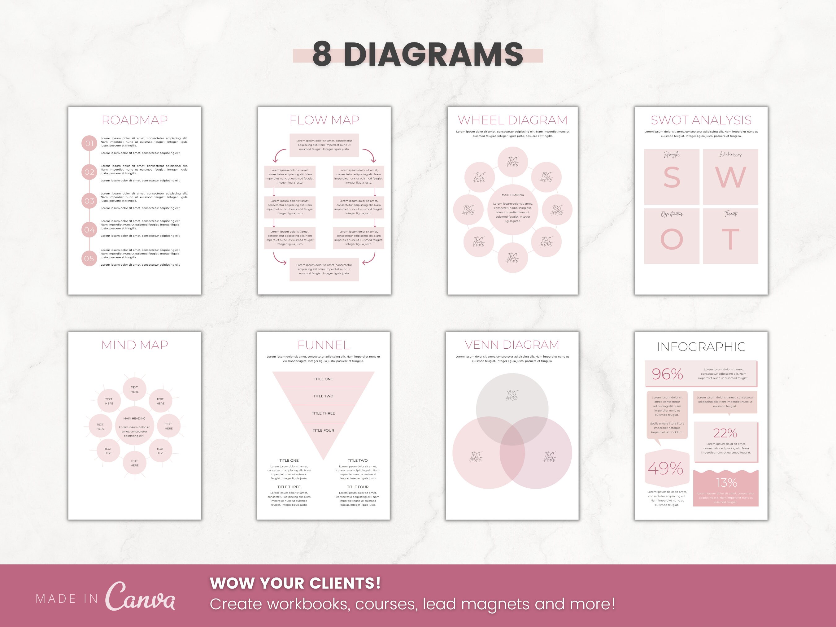 Worksheet & Chart Template Course Creator Workbook Worksheets, Charts ...