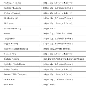 Prince Albert Piercing Jewelry, (2pcs) Ball Closure Ring and Circular ...