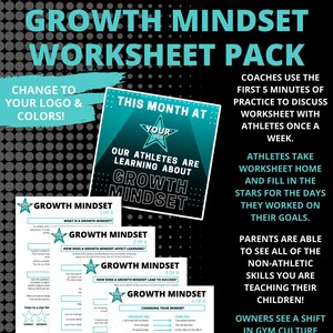Growth Mindset Worksheet Pack Template - Etsy