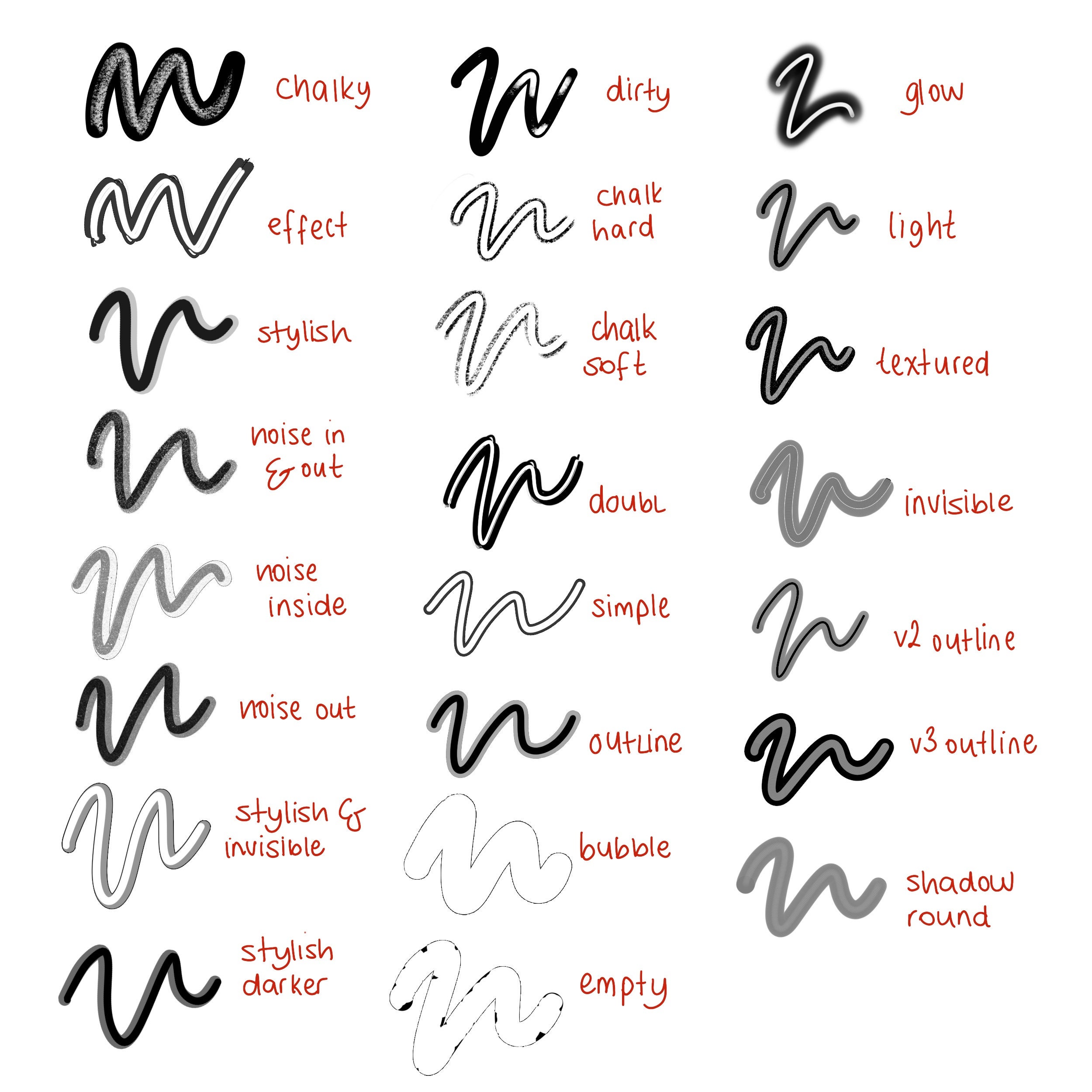 Procreate Outline Brushes, 23 Outline Brushes, Procreate Brushes ...