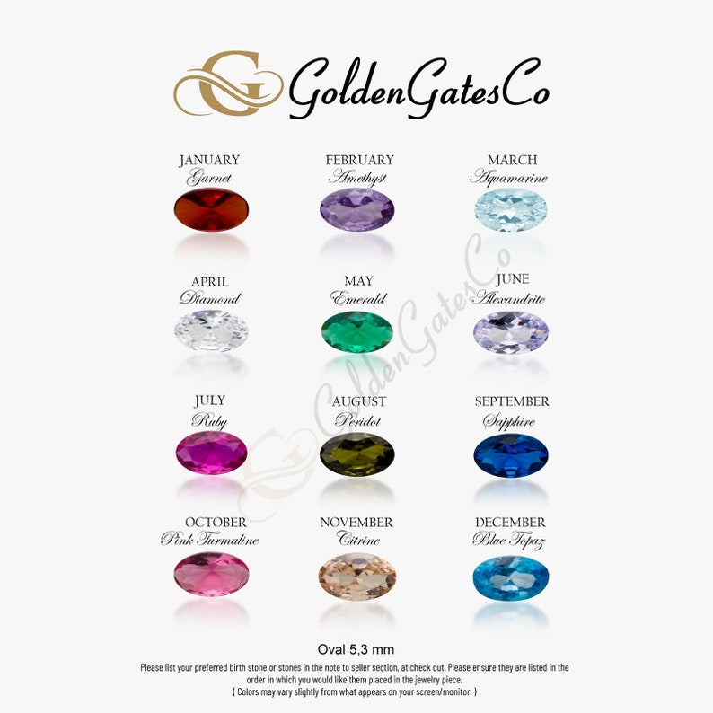 Oval Birthstone Bracelet, Sterling Silver, Personalized Family Gift - Etsy
