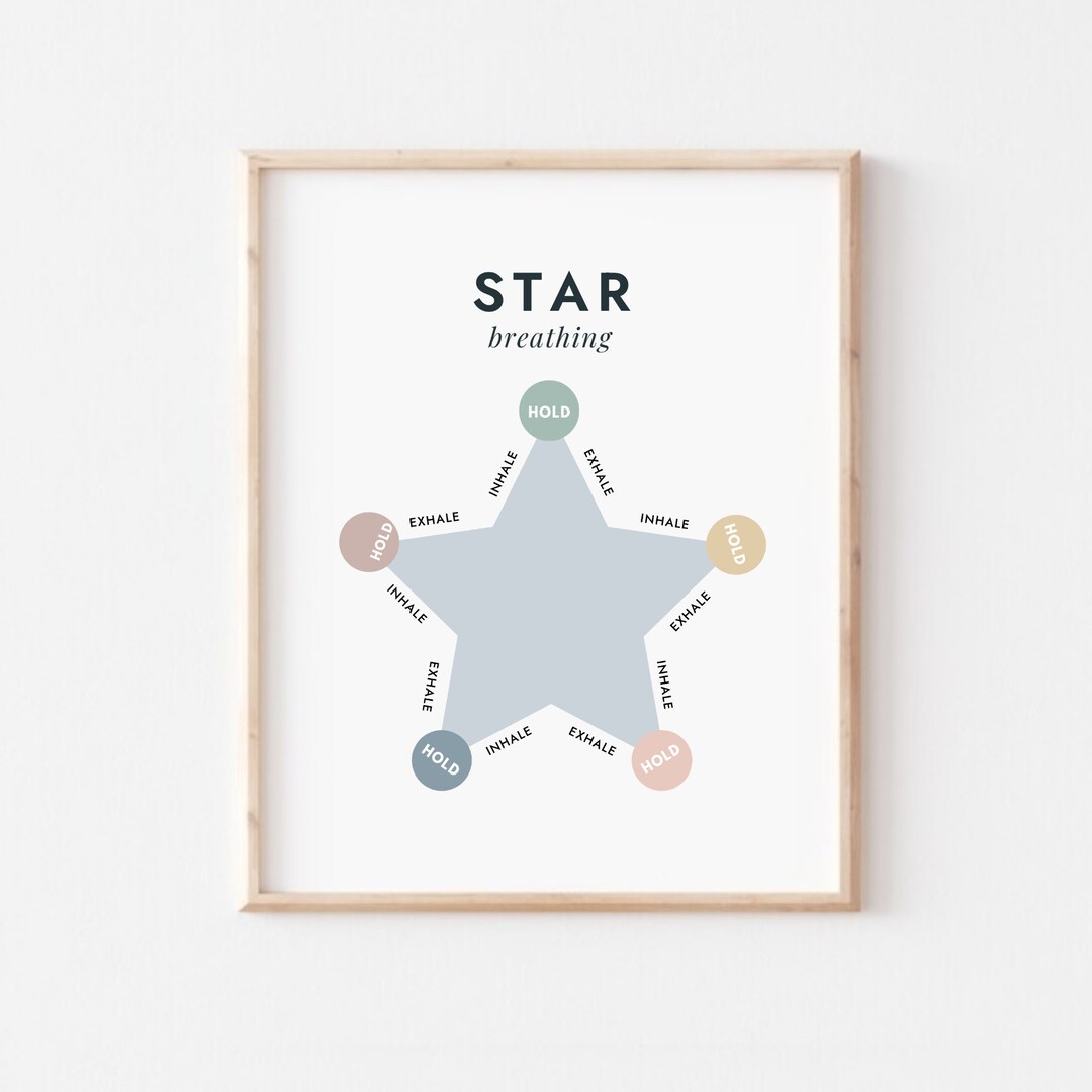 Star Breathing Technique Counseling Posters Therapy Office Decor Gift ...