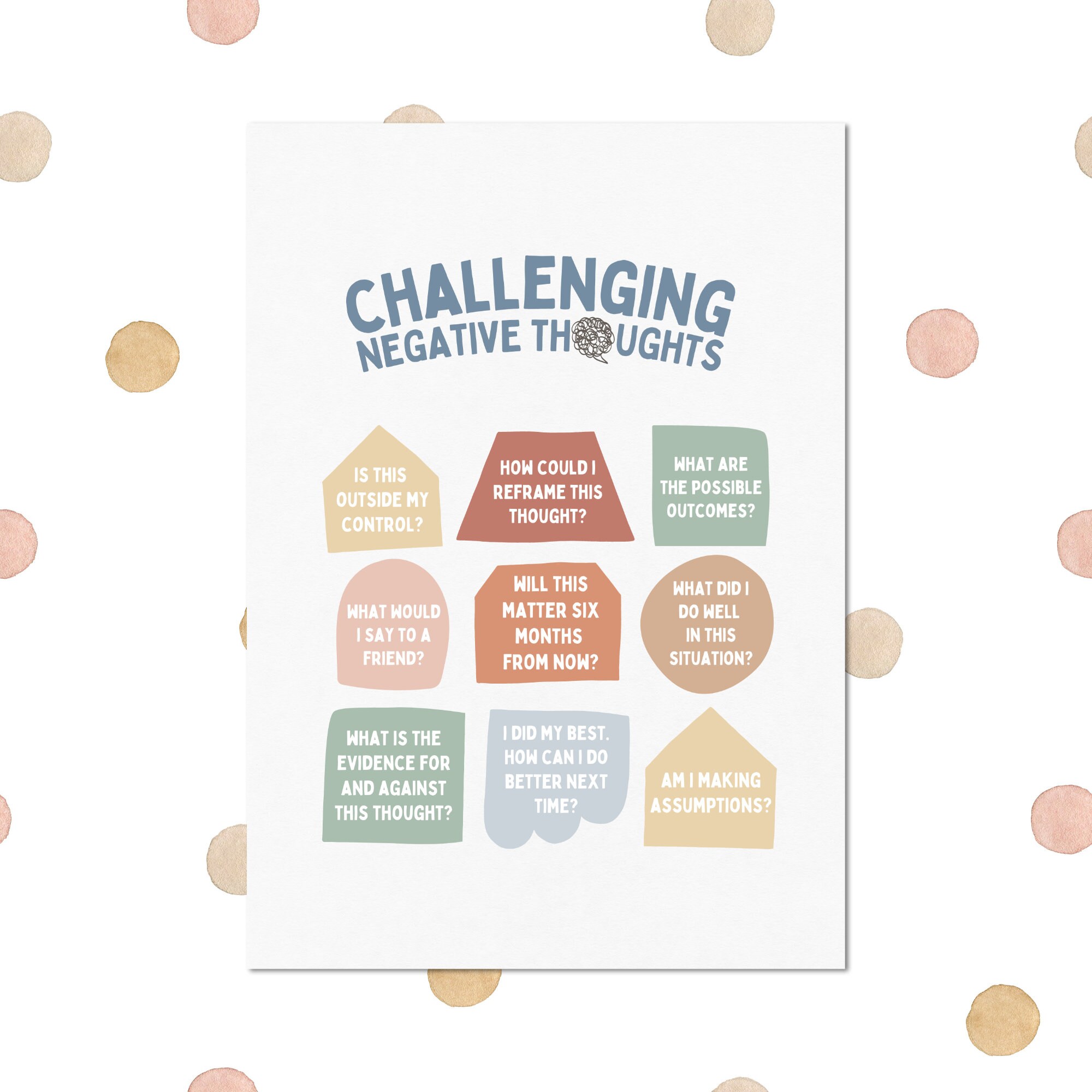 Challenging Negative Thoughts Poster Counselor Office Decor School ...