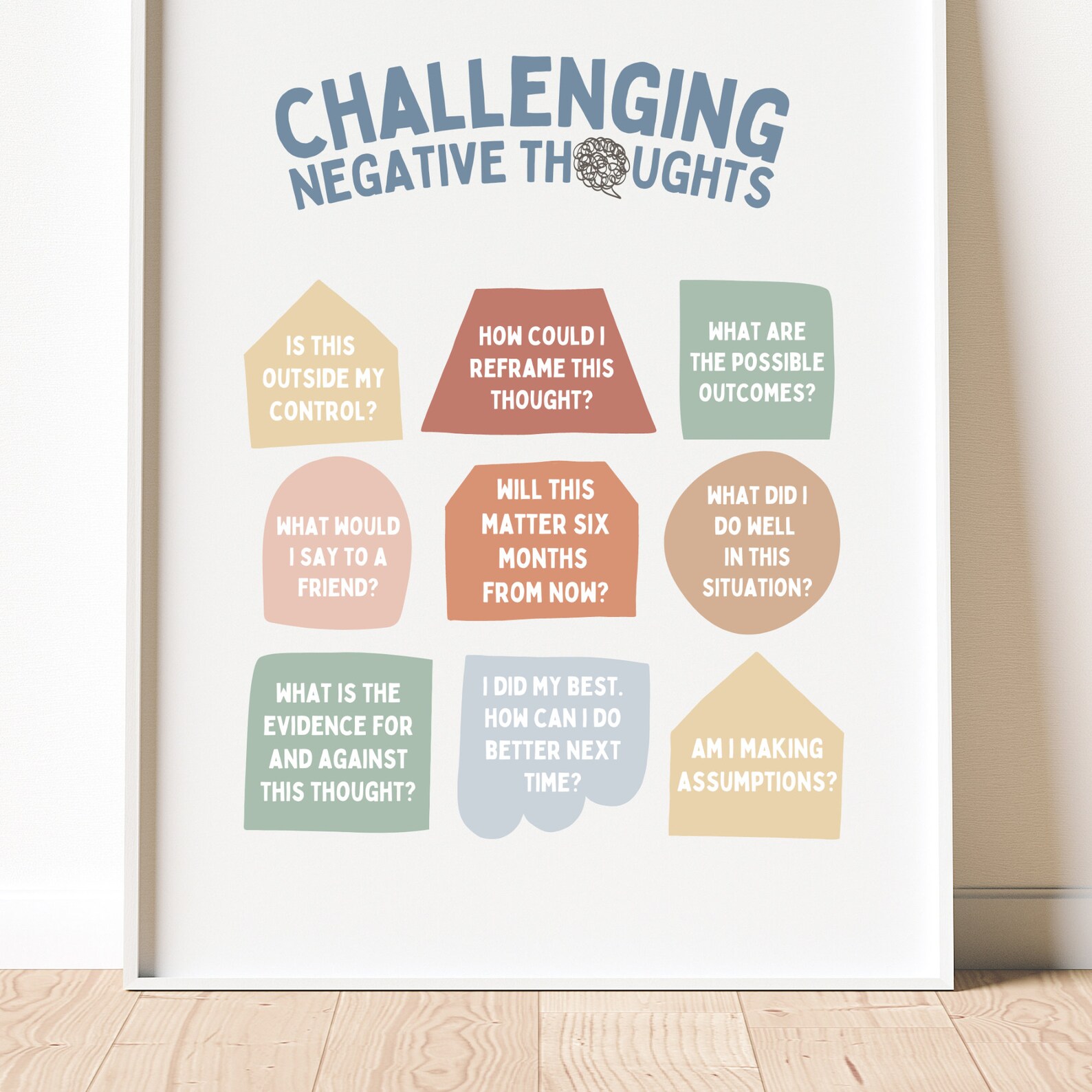 Challenging Negative Thoughts Poster Counselor Office Decor School ...