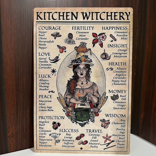 Kitchen Witch Sign - Etsy