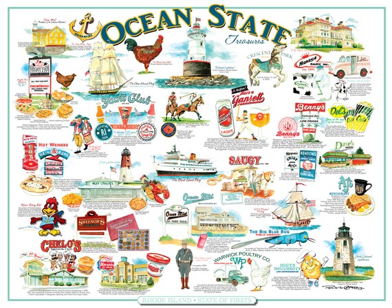 Ocean State Treasures Wall Decor Home Decor etna.com.pe