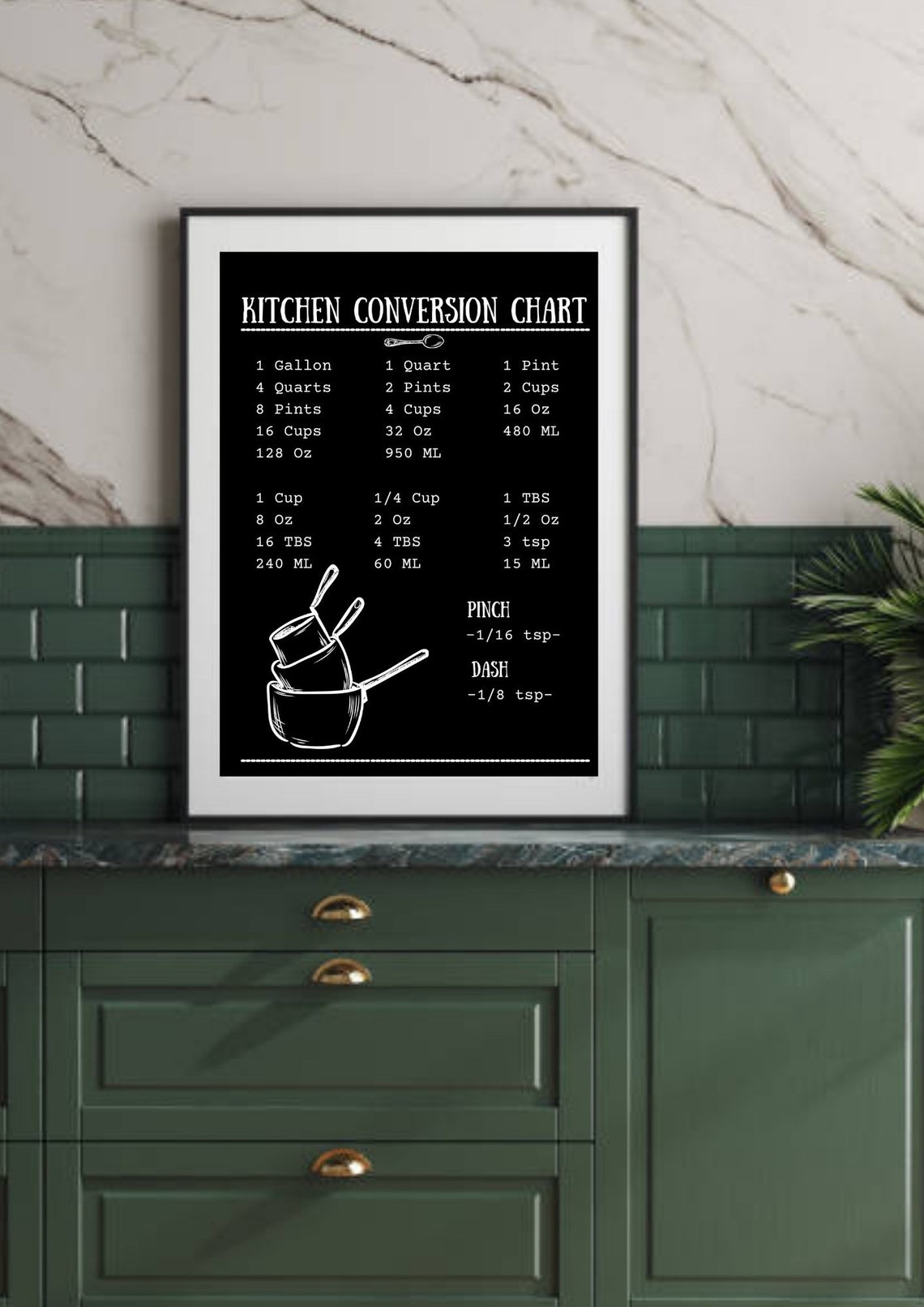 Printable Kitchen Conversion Chart - Etsy