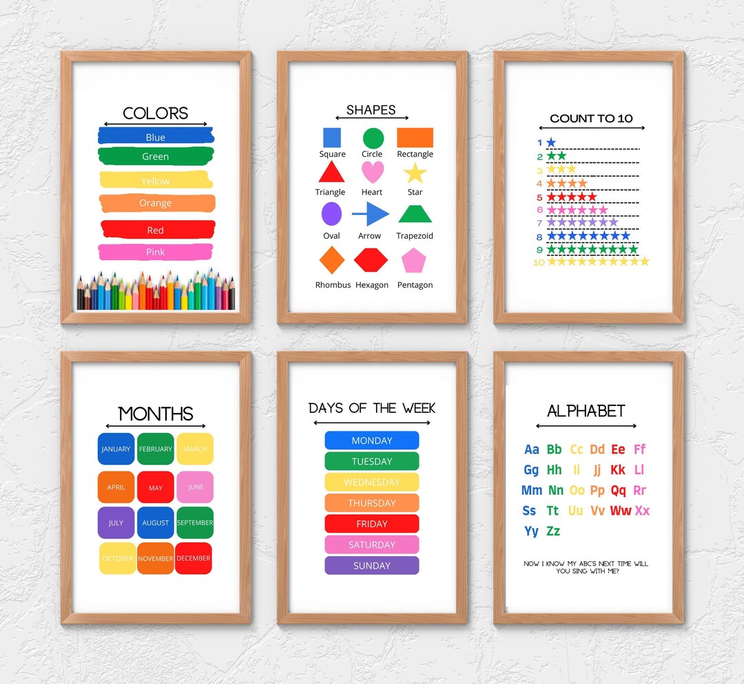 Educational Prints, Classroom Decor, Homeschool Decor. Learning Posters ...