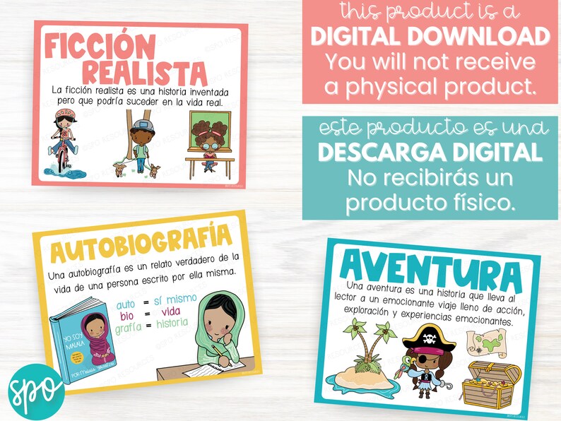 Carteles De Géneros De Lectura | Pósteres De Género Literario En ...