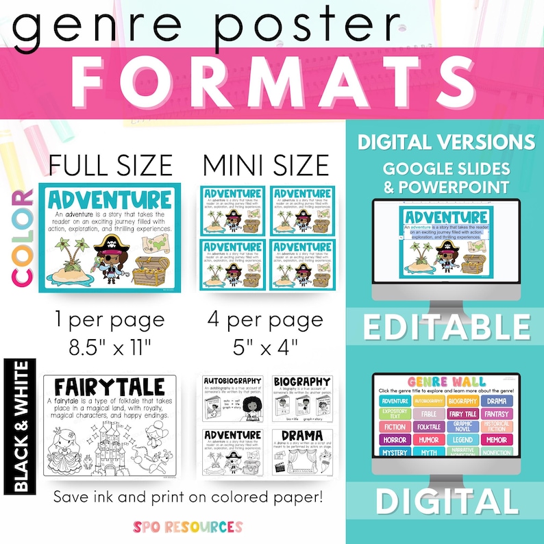Reading Genre Posters for Classroom | Literacy Focus Wall | Fiction ...