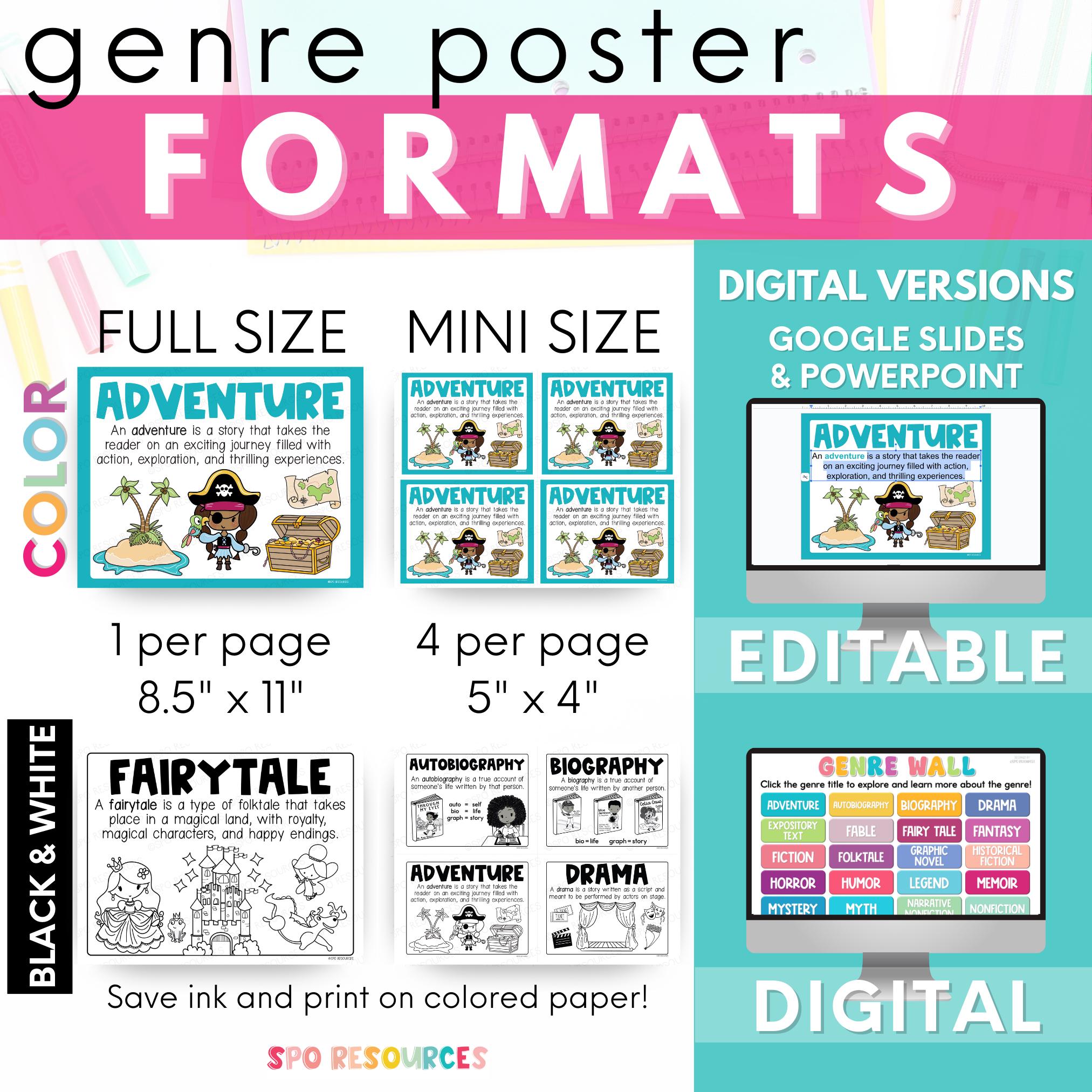 Reading Genre Posters for Classroom | Literacy Focus Wall | Fiction ...
