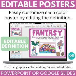 Reading Genre Posters for Classroom Literacy Focus Wall Fiction ...