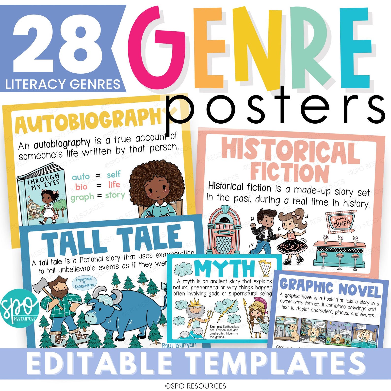 Reading Genre Posters for Classroom | Literacy Focus Wall | Fiction ...