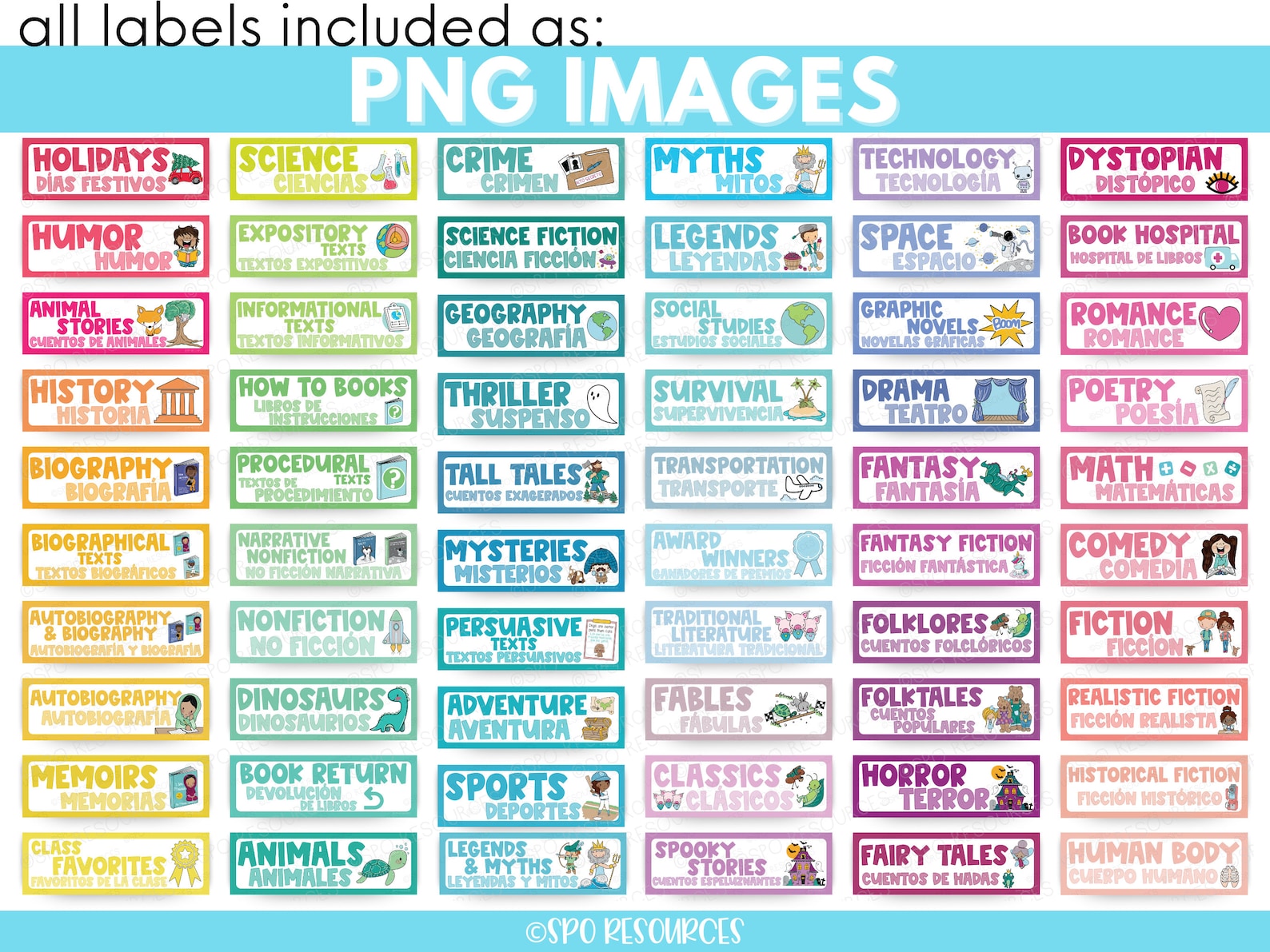 Bilingual Classroom Library Labels | Spanish & English Genre Tags ...