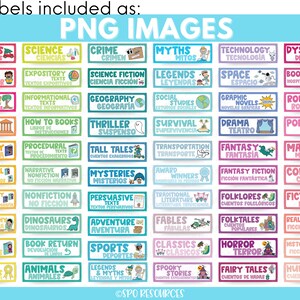 Bilingual Classroom Library Labels | Spanish & English Genre Tags ...