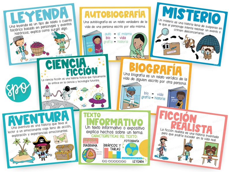 Carteles De Géneros De Lectura | Pósteres De Género Literario En ...