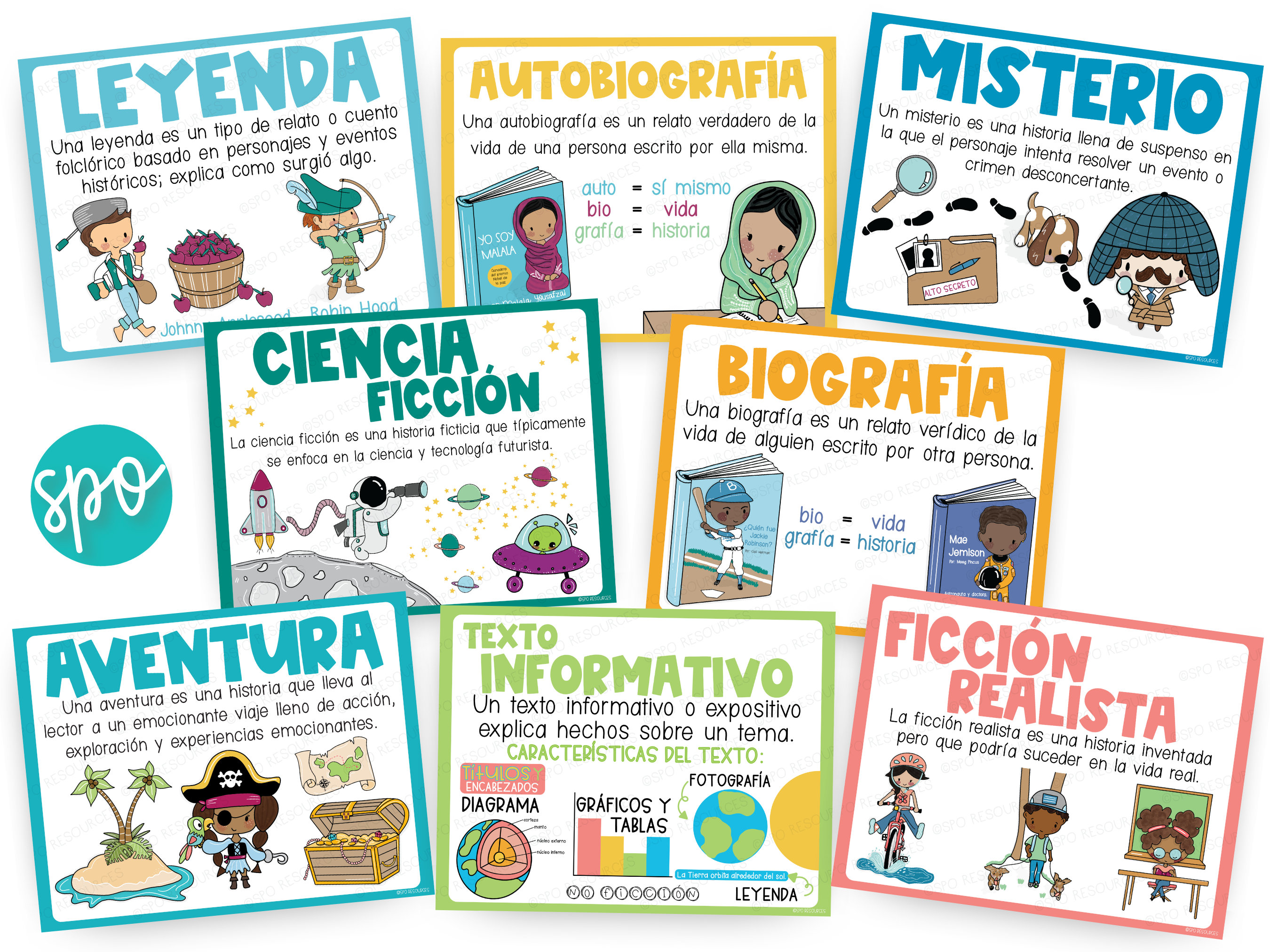 Carteles Del Genero De Lectura Para Imprimir Cristinajuradomarcos