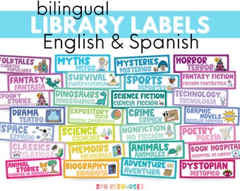 Spanish to English Classroom Labels and Picture Cards - Etsy