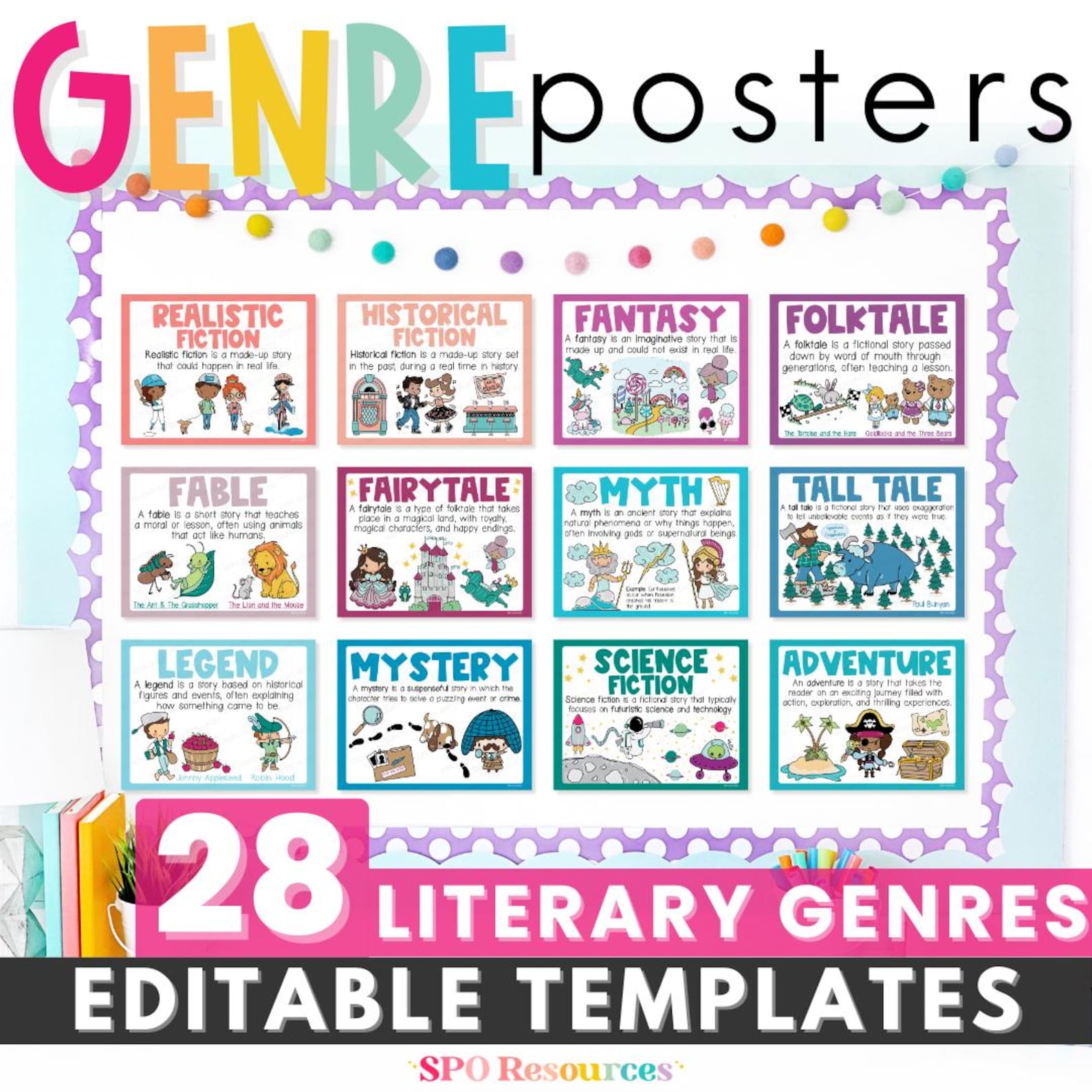 Reading Genre Posters for Classroom | Literacy Focus Wall | Fiction ...