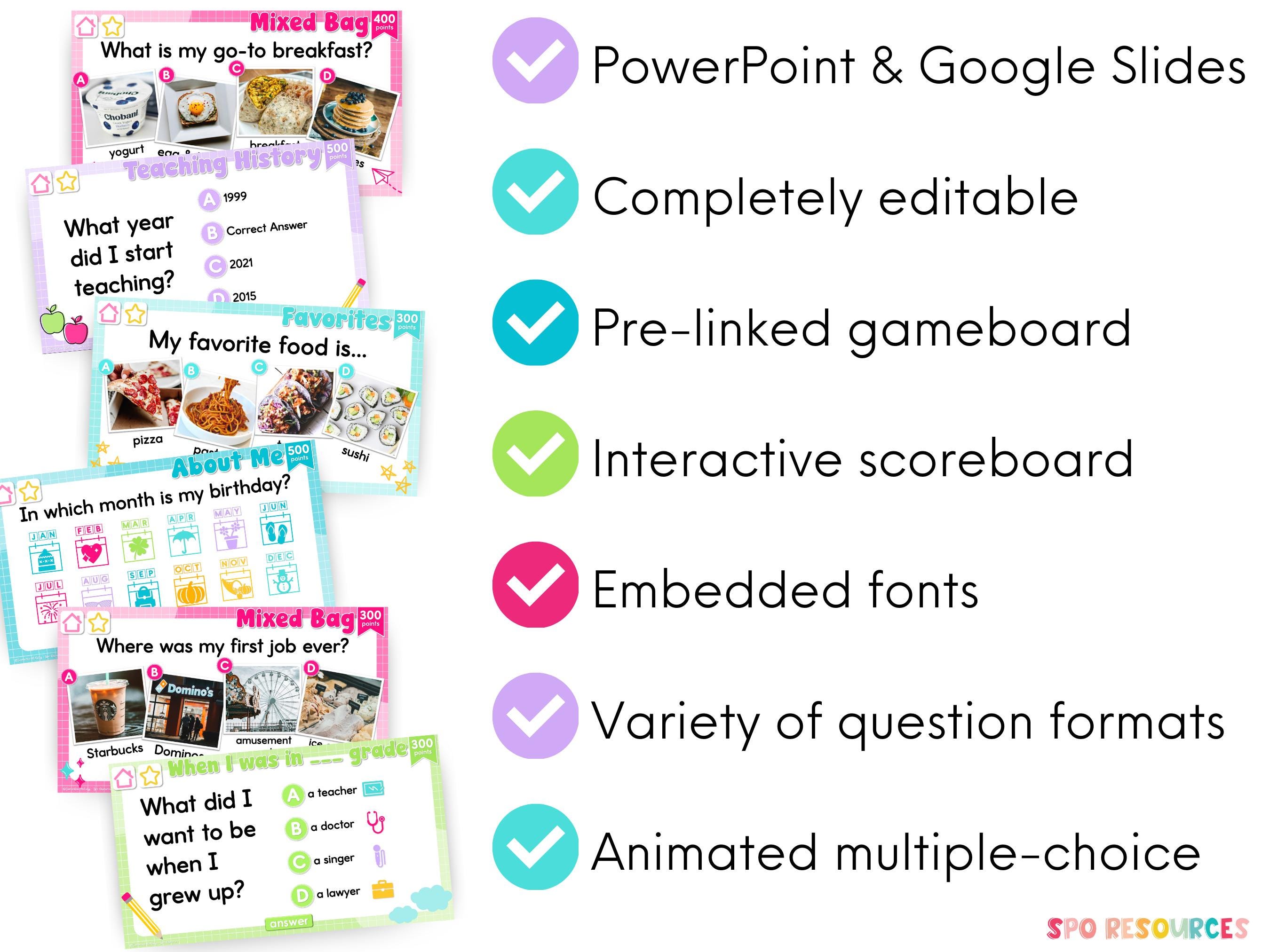 Meet the Teacher Jeopardy Game: Editable Powerpoint & Google Slides ...