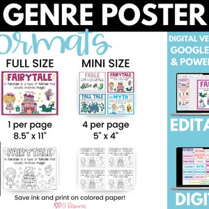 Reading Genre Posters for Classroom Literacy Focus Wall Fiction ...