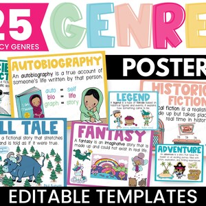 Reading Genre Posters for Classroom Literacy Focus Wall Fiction ...