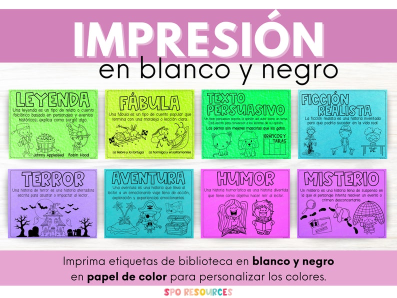 Carteles De Géneros De Lectura | Pósteres De Género Literario En ...