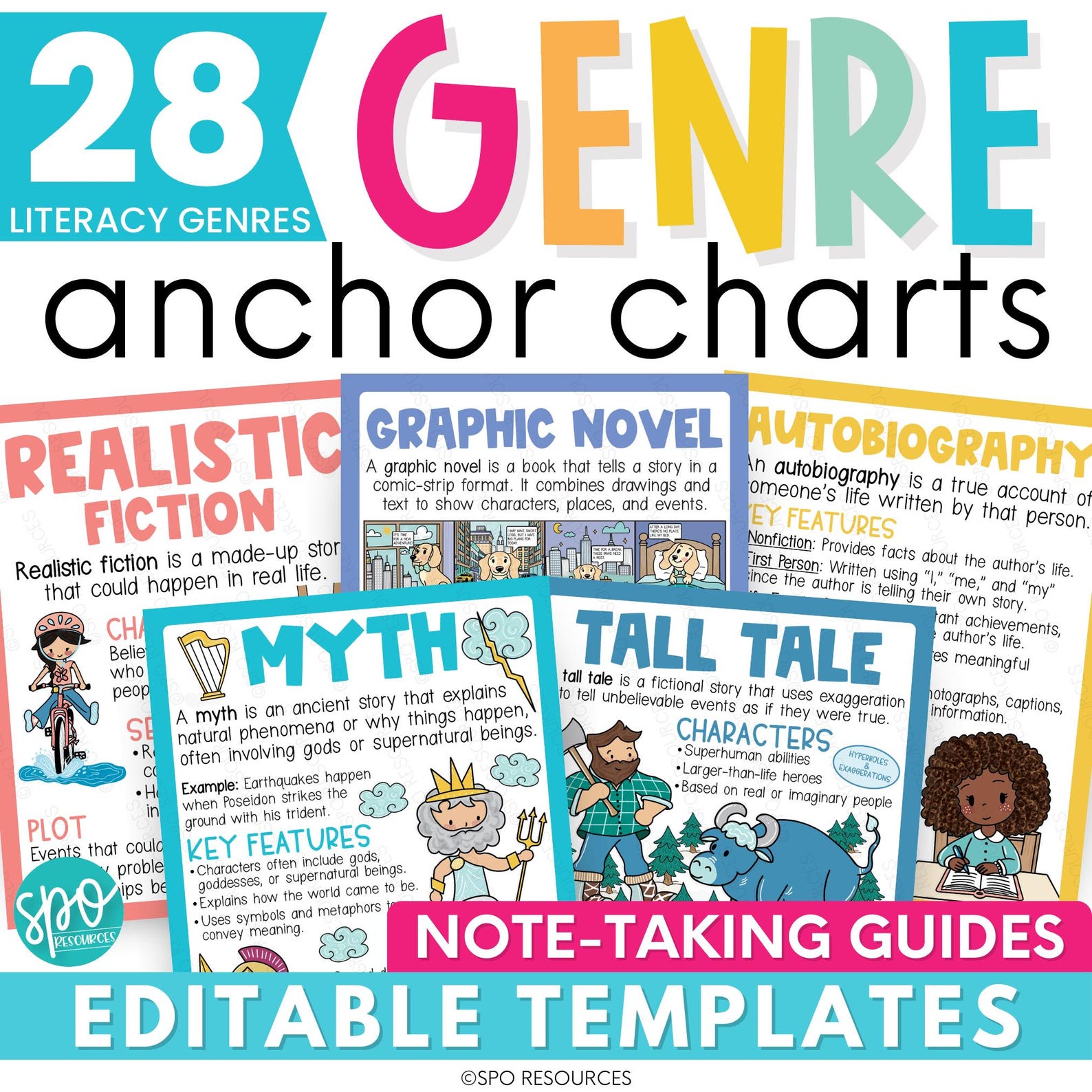Editable Reading Genre Anchor Charts | Fiction & Nonfiction Posters for ...