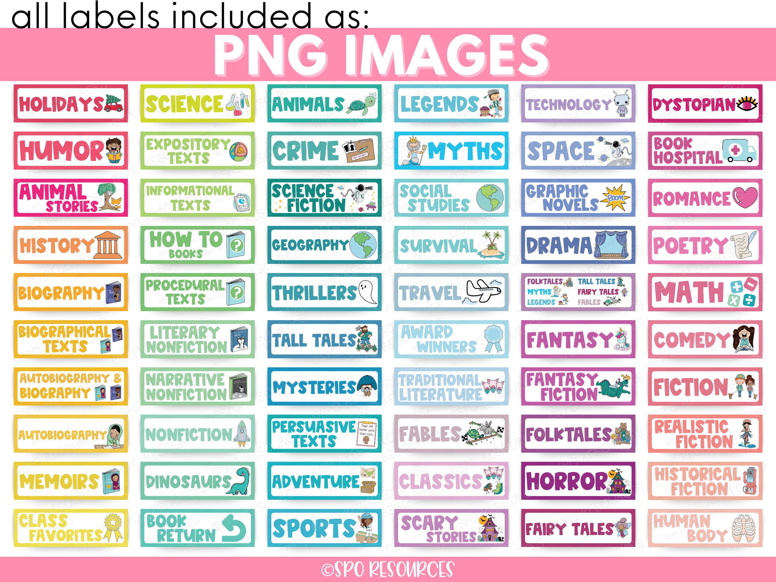 Classroom Library Labels by Genre & Topic for Book Bins and - Etsy