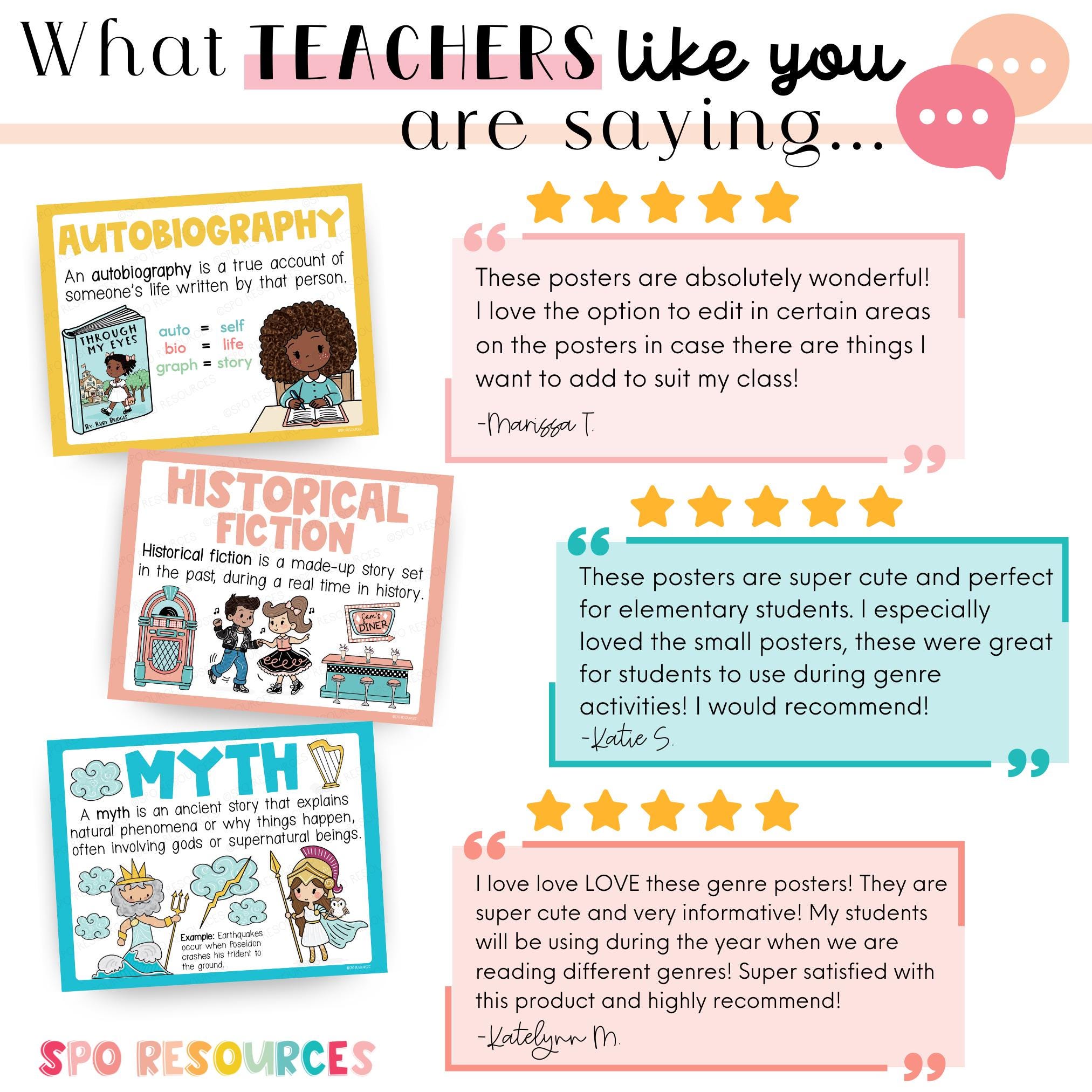Reading Genre Posters for Classroom | Literacy Focus Wall | Fiction ...