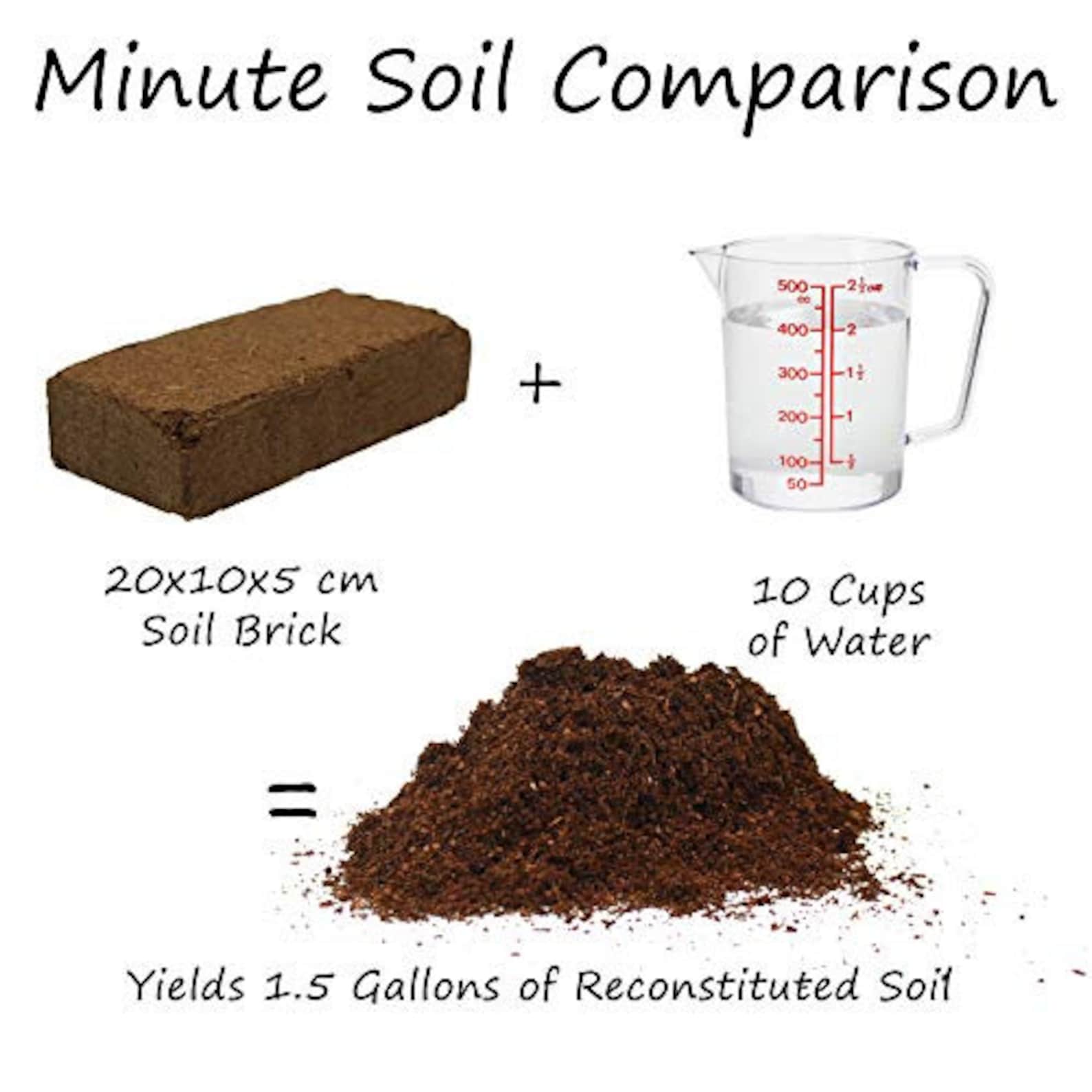 Minute Soil Bricks - 20x10x5cm - 8 Liters - 3 Pack - Etsy