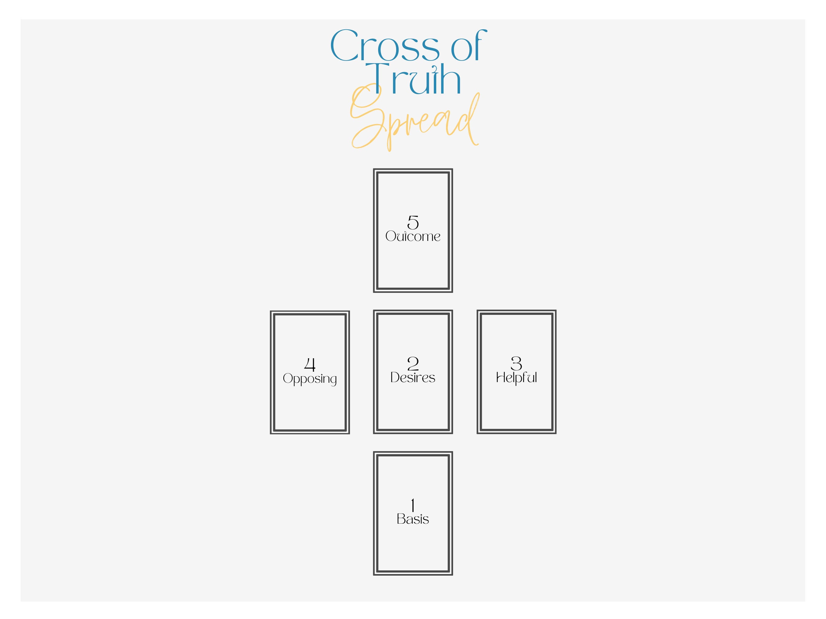 Cross of Truth Tarot Card Reading Spread - Tarot Card Reading ...