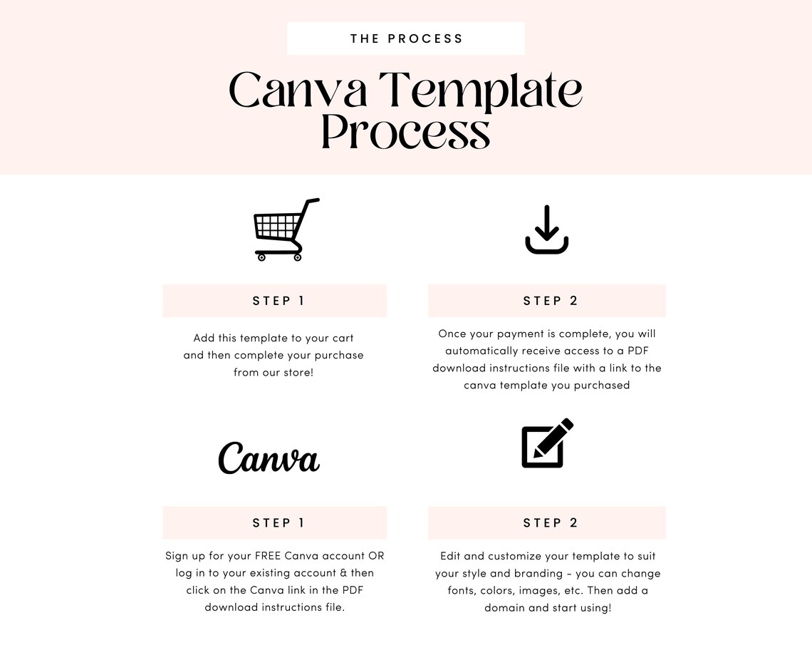 Editable Link-in-bio Canva Website Template for Coaches - Etsy