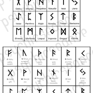 Elder Futhark Rune Cheat Sheet Printable Viking Grimoire Pages Pagan ...