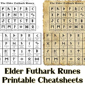 Elder Futhark Rune Cheat Sheet Printable Viking Grimoire Pages Pagan Download Nordic Norse Deity ...