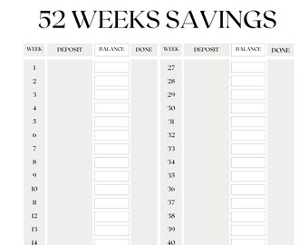 52 Week Savings Tracker Digital Template - Etsy