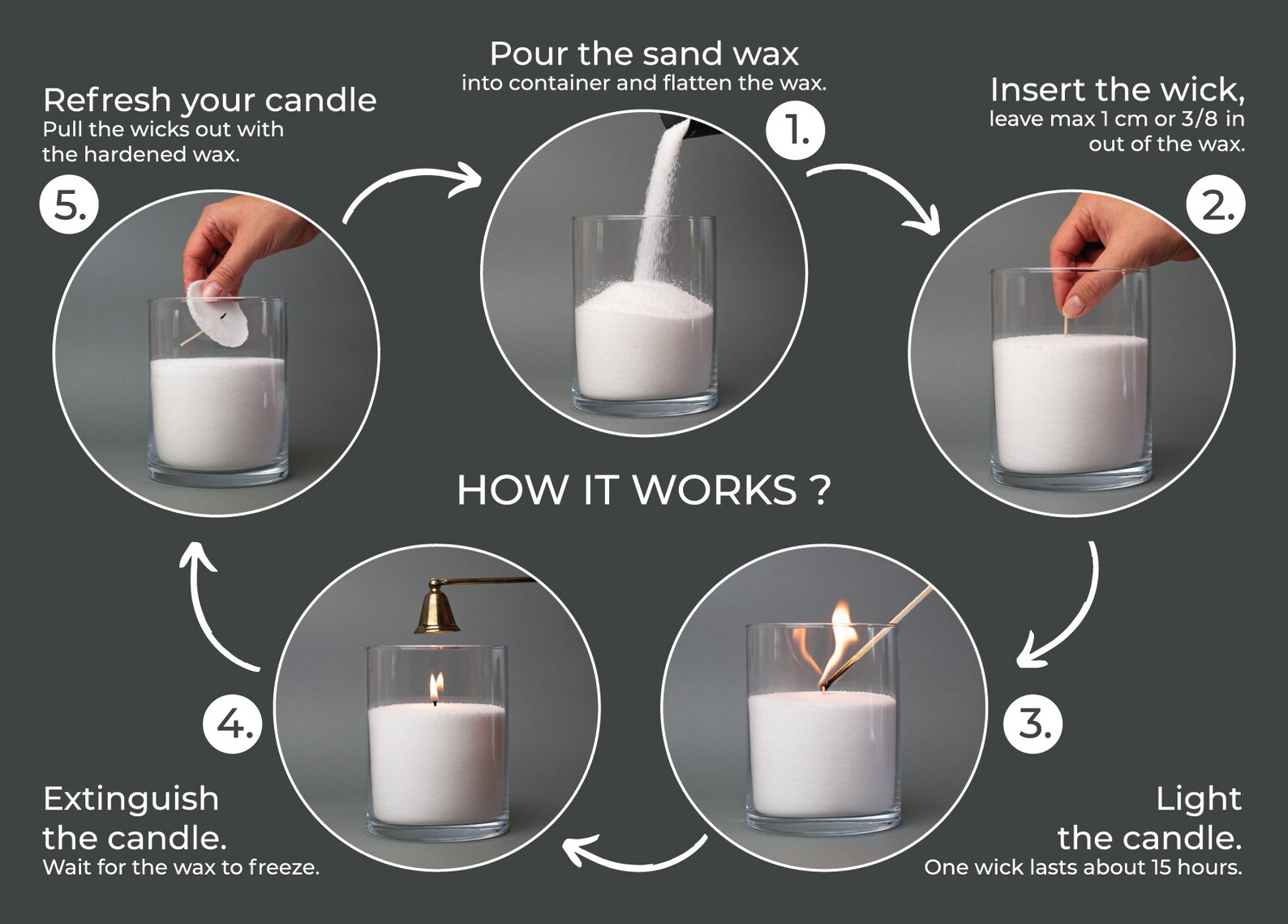 Wedding Aisle Runners Sand Wax Trend Decoration Candle Pearled Custom ...