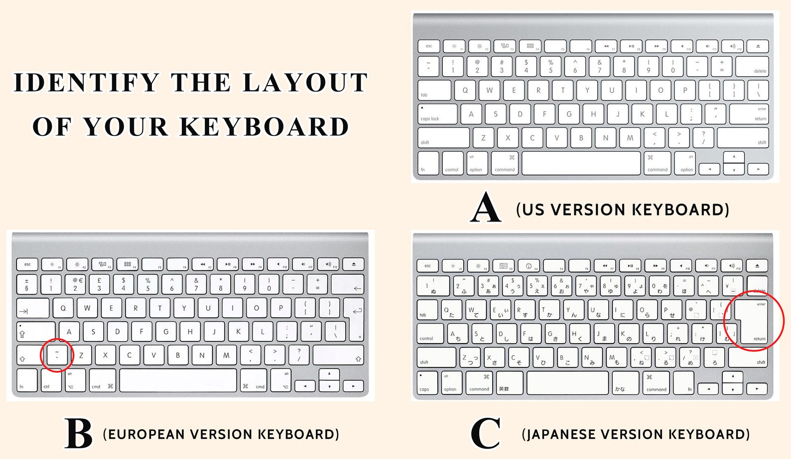 Peach Pink Gum Case for New MacBook Pro 14 Pro A2442 Pro 16 Inch 2022 ...