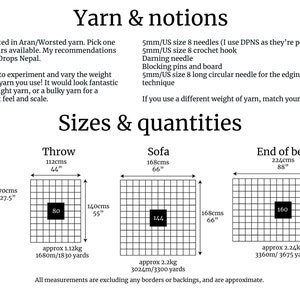 Peace by Piece Blanket Pattern - Digital Knitting Pattern - Colourwork ...