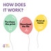 PEPPA PIG Reward Chart | Printable Peppa Pig Behavior Chart | Daily ...