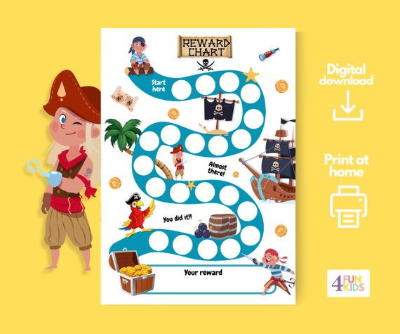 Jake And The Neverland Pirates Printable Treasure Map