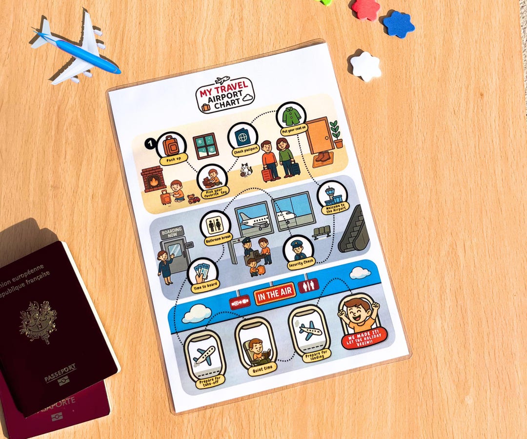 Airport Adventure Chart for Kids | Travel Visual Schedule (digital ...