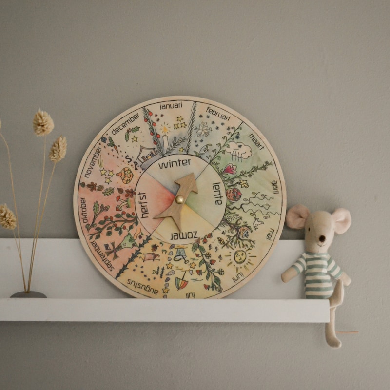 Wheel of the Year - Etsy