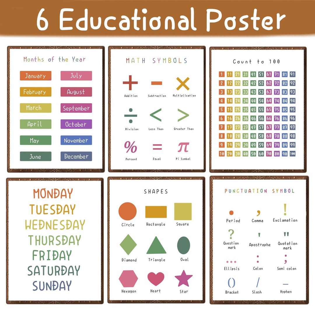Educational Posters Set for Kids Elementary Students - Etsy