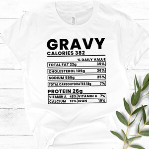 Thanksgiving Nutrition Facts SVG Bundle: Food Clipart (digital Download ...